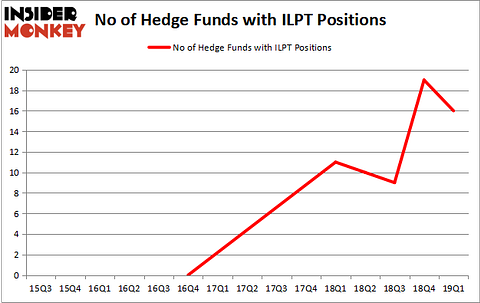 Is Industrial Logistics Properties Trust (ILPT) A Good Stock To Buy ...